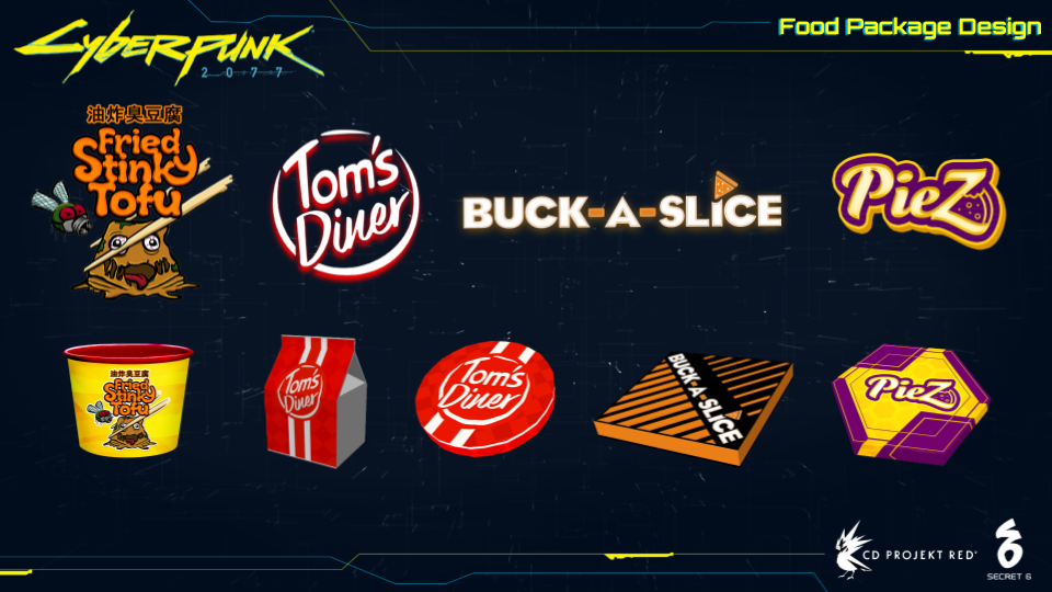 Secret 6 - Cyberpunk 2077 - Case Study